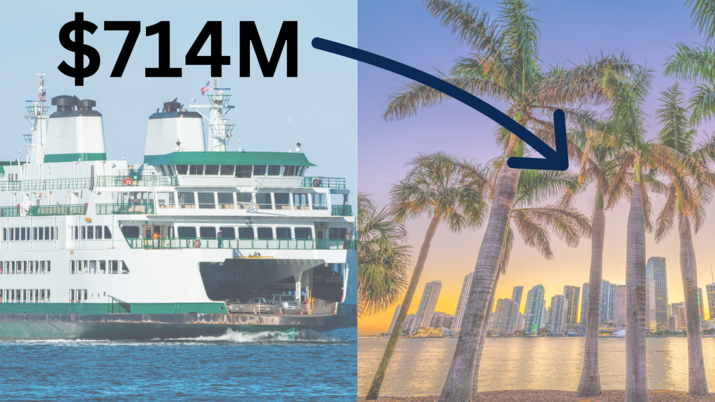 The Florida Ferry Fiasco: Why We're Subsidizing Our Competition ...